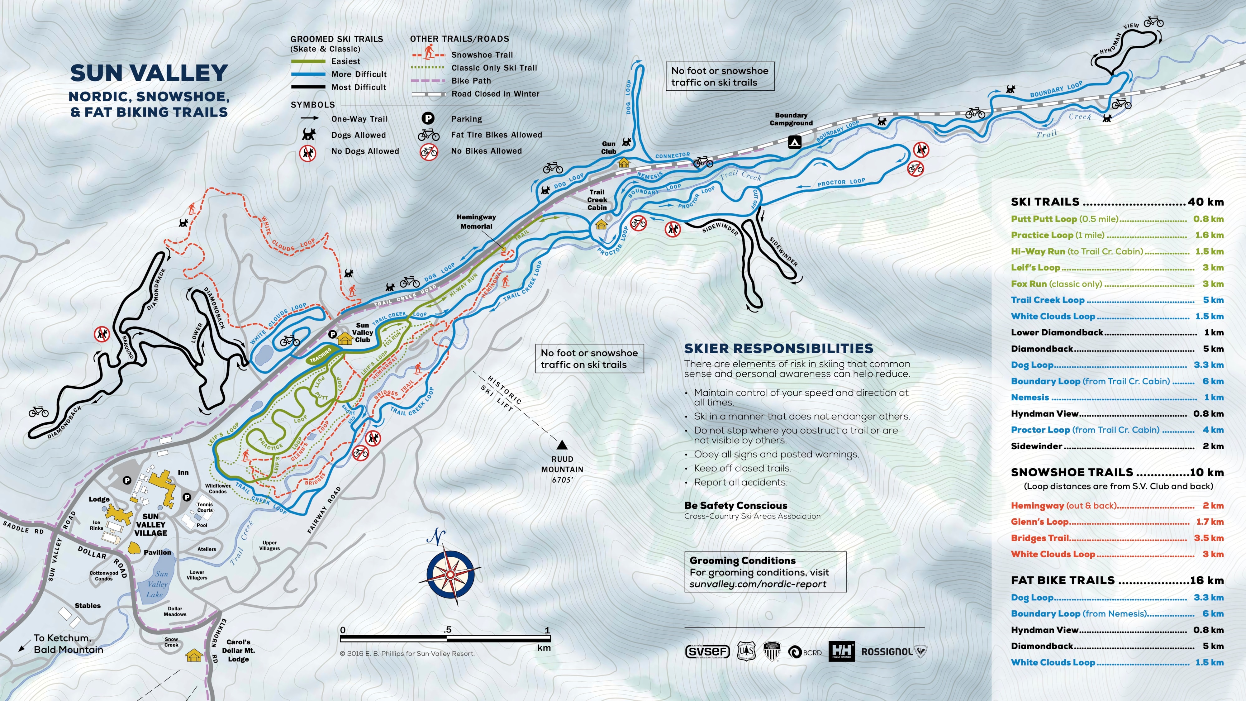 Book a Nordic Skiing Adventure | Sun Valley